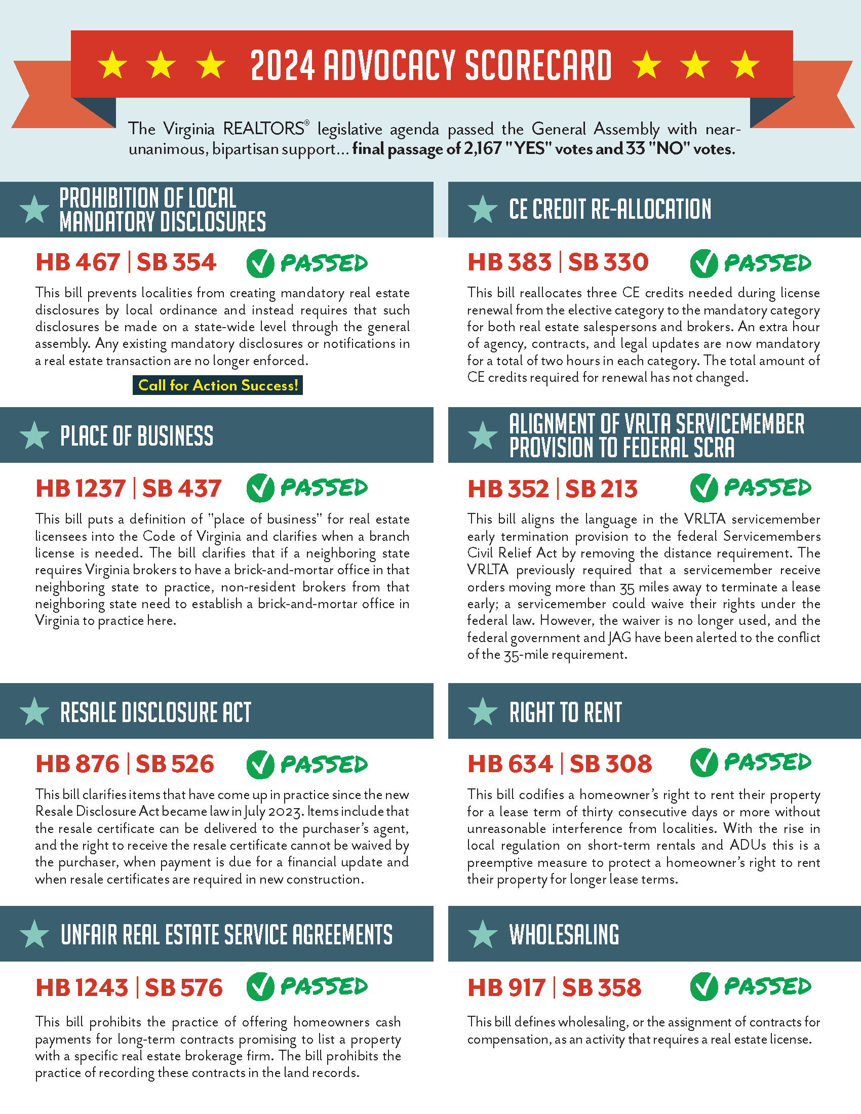 News - Fredericksburg Area Association of Realtors - FAAR